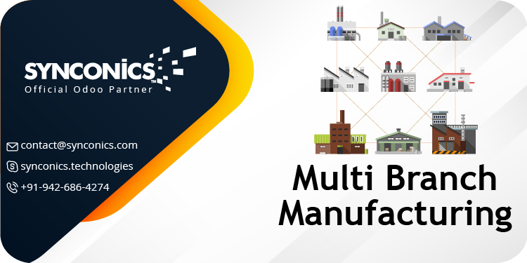 Manufacturing Integration: Synconics Technologies