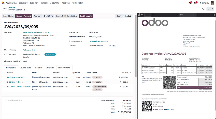 Comparison Between Odoo, TallyPrime, and ZohoBooks -Synconics