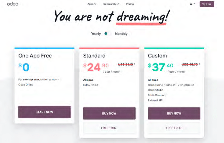Comparison Of Odoo vs Help Scout - Synconics Technologies