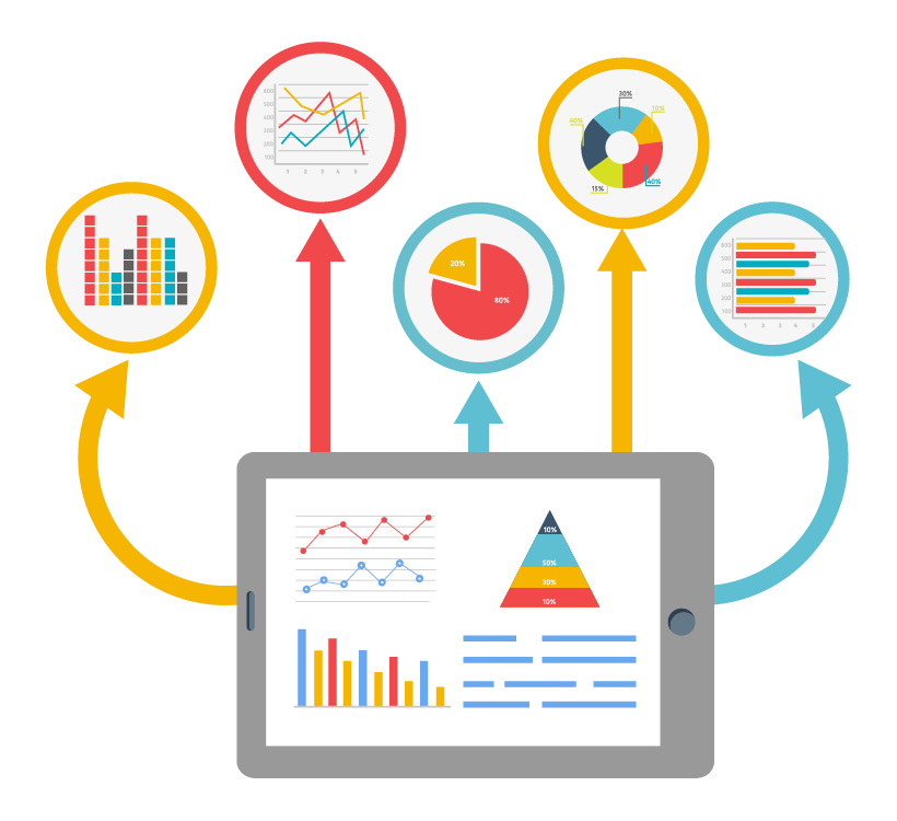 Odoo BI Dashboard | ERP System | Synconics Technologies