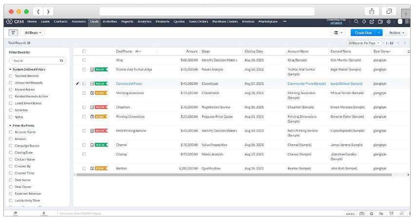 CRM Comparison White Paper:HubSpot, Zendesk, Zoho & Odoo | Synconics Technologies: Odoo Official ...