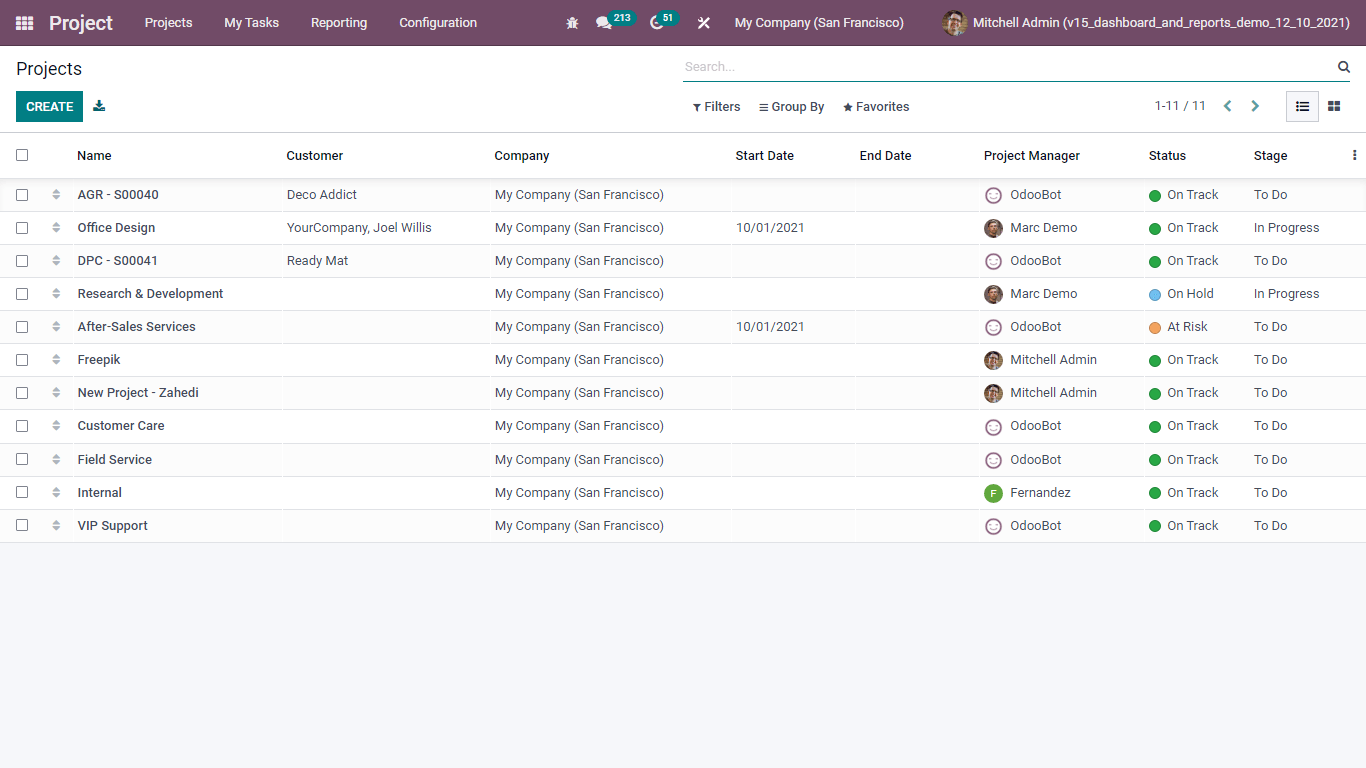 Odoo Project Management: Simplify Team Collaboration