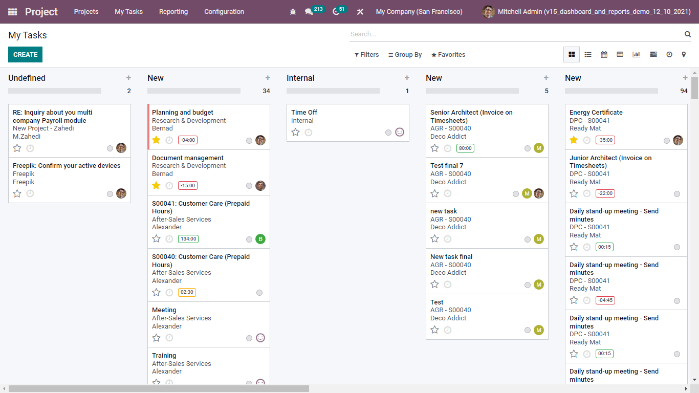 Odoo Project Management | ERP System | Synconics Technologies