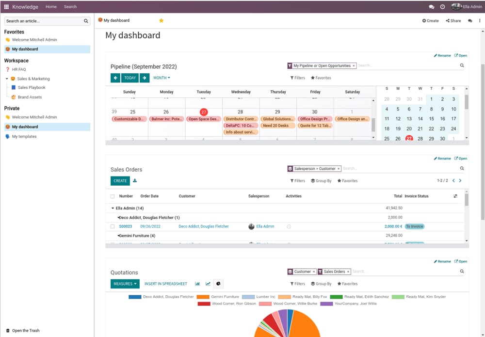 Odoo Knowledge Base Dashboard | ERP System | Synconics Technologies