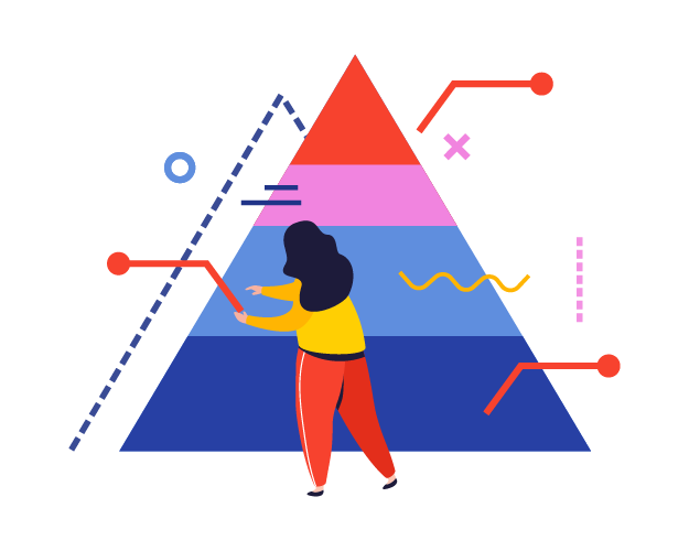 Odoo BI Dashboard | ERP System | Synconics Technologies