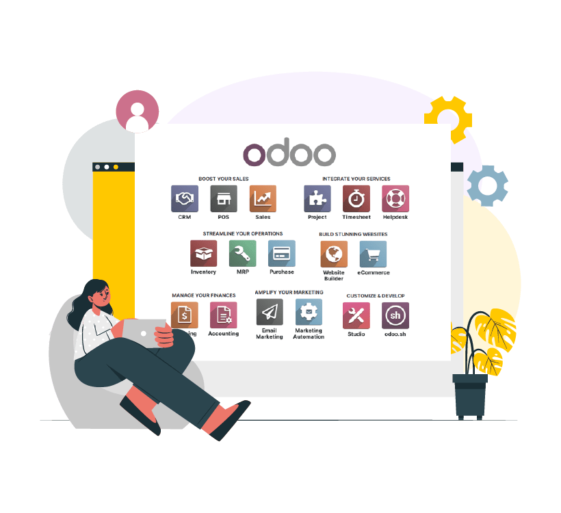 Odoo BI Dashboard | ERP System | Synconics Technologies