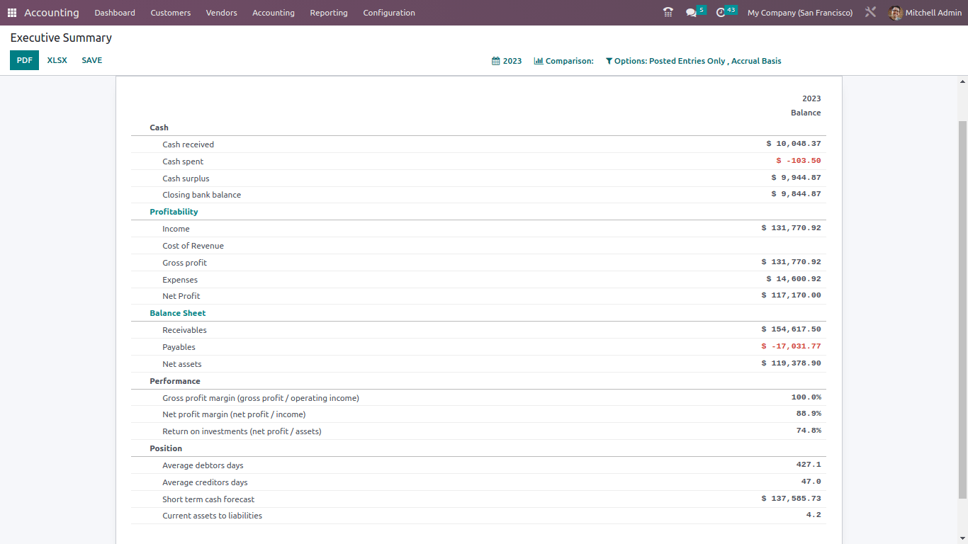 Odoo Accounting Software with GST Support - Synconics